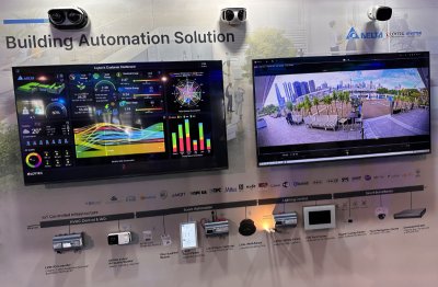 Event Review: LOYTEC at the Delta Connect 2025 in Sydney, Australia