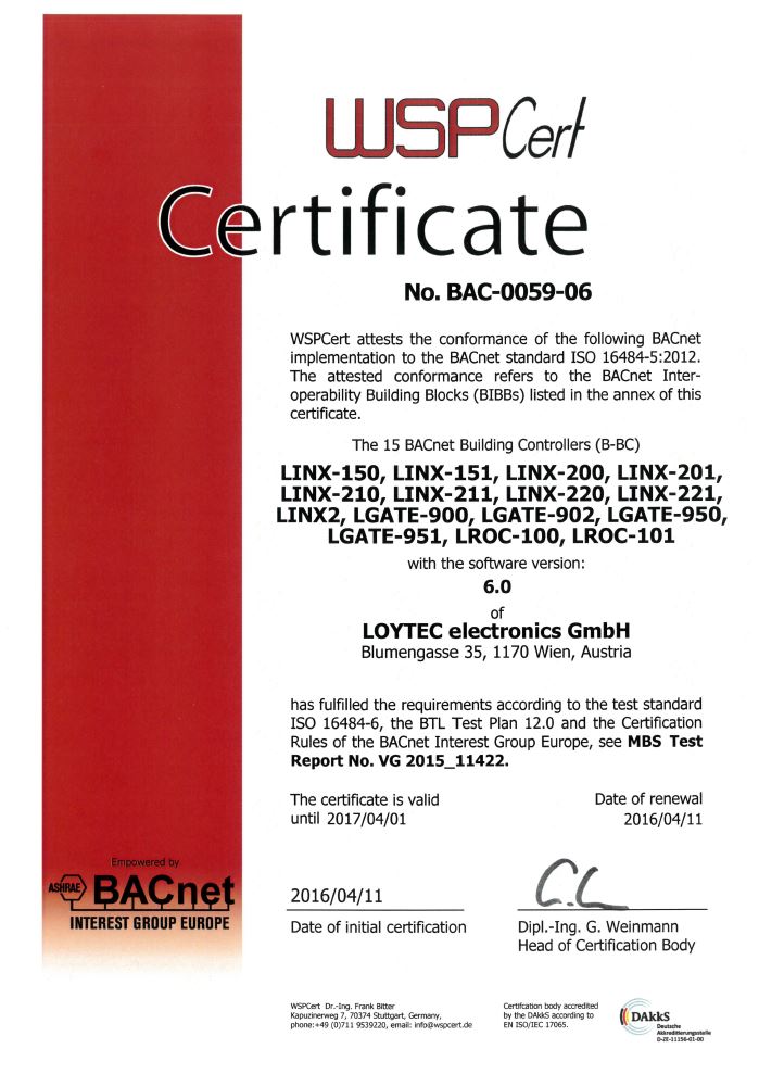BTL-Certified Products