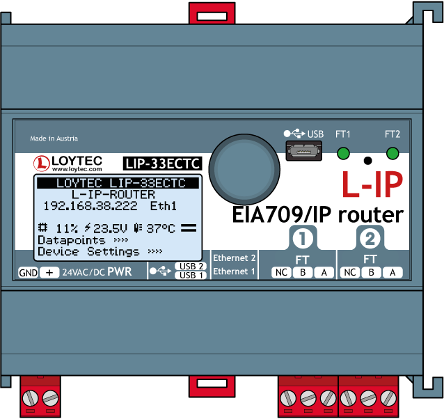 LOYTEC electronics - LIP-xECTC